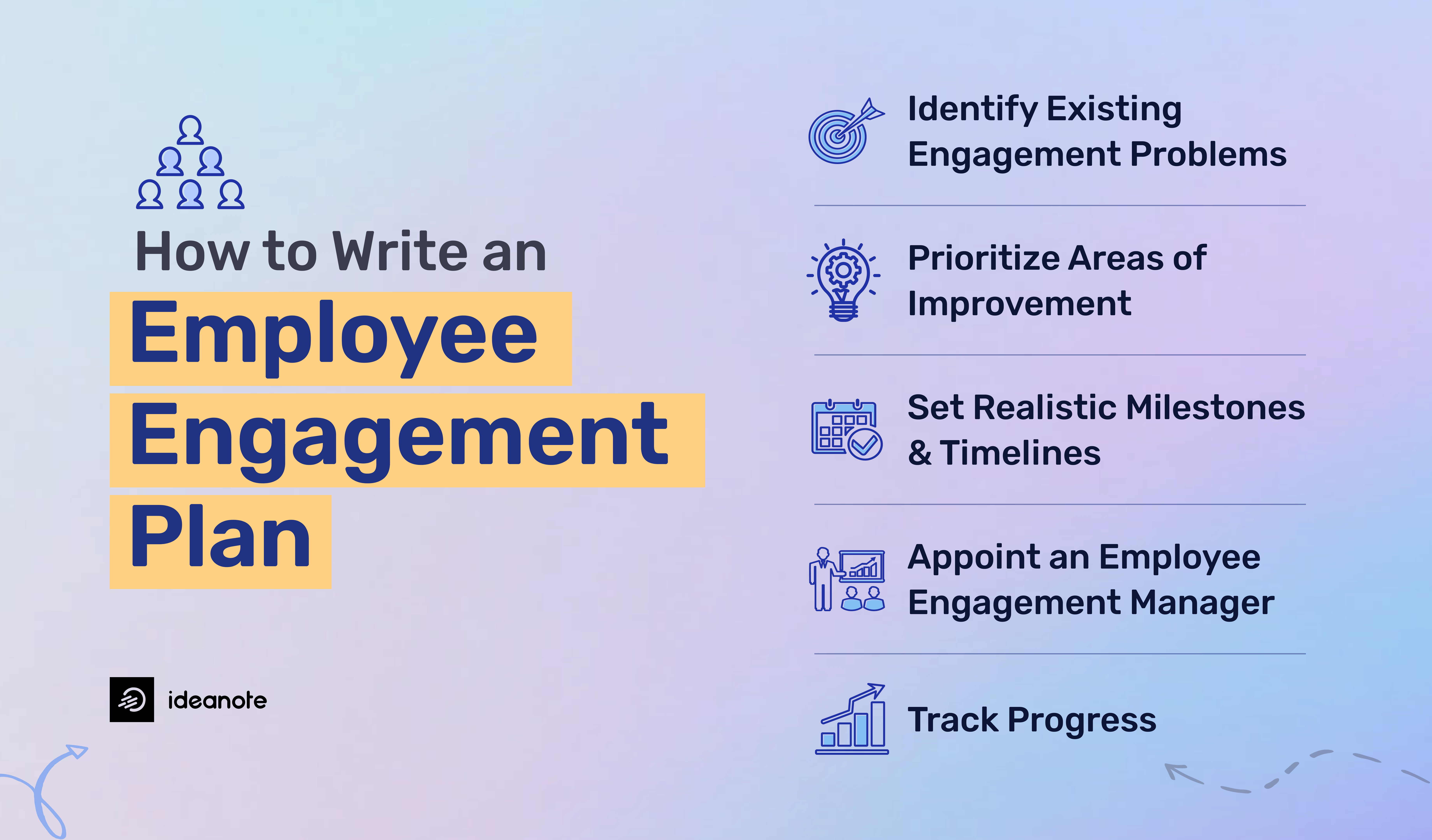 How To Develop an Employee Engagement Plan (+ Template) | Ideanote Blog